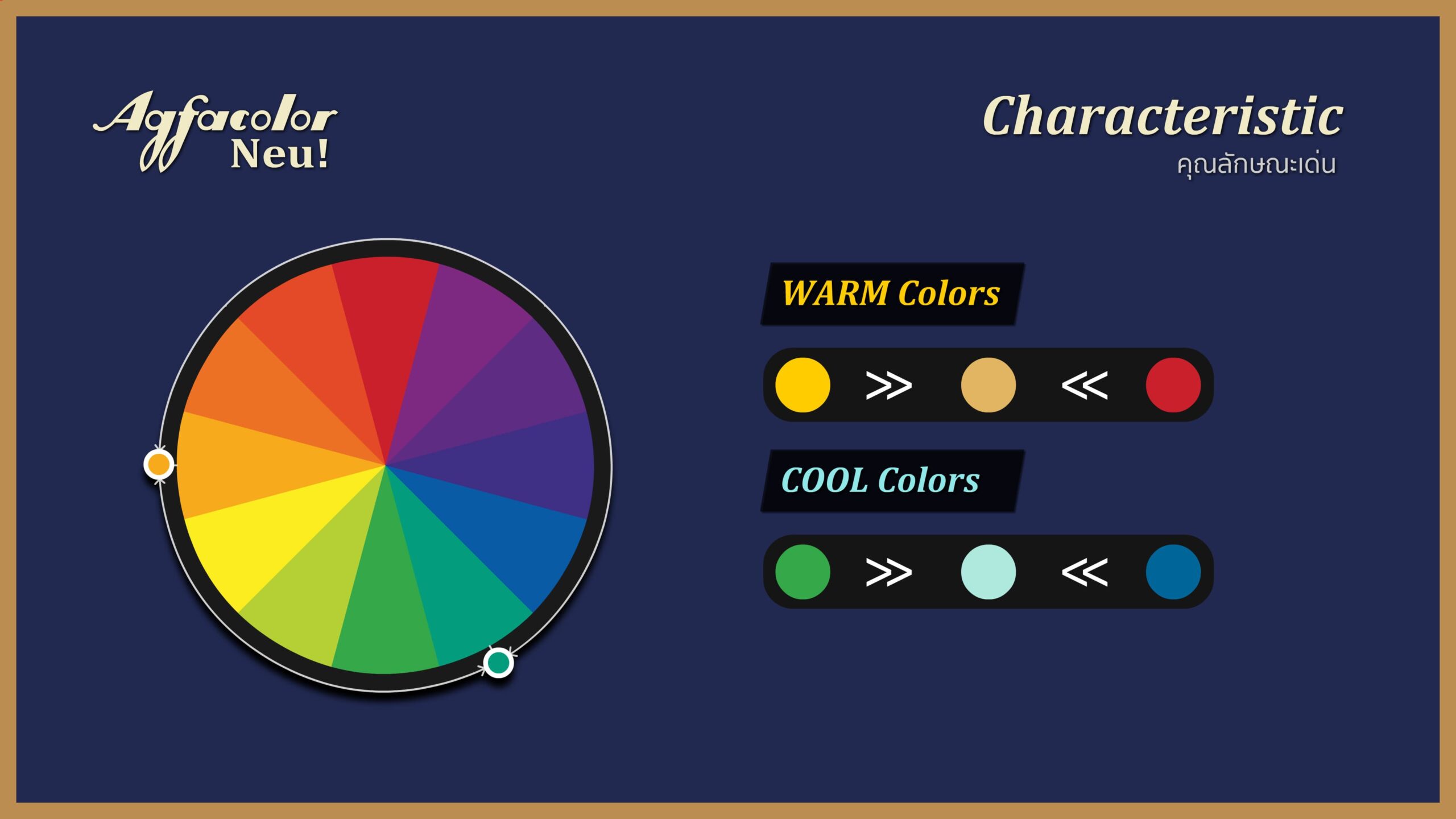 AgfaColor Neu 1940s - DozzDIY